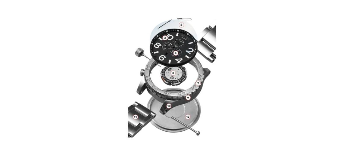 (Timepiece Glossary) ALL Parts in a Watch - Exquisite Timepieces