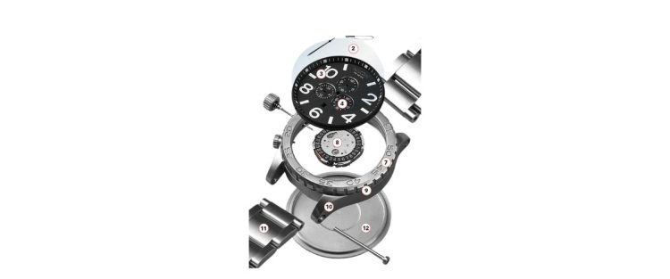 (Timepiece Glossary) ALL Parts in a Watch - Exquisite Timepieces