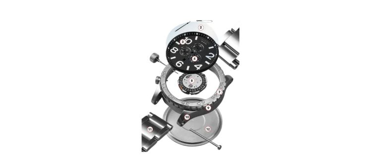 (Timepiece Glossary) ALL Parts in a Watch - Exquisite Timepieces