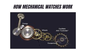 How Mechanical Watches Work - Exquisite Timepieces
