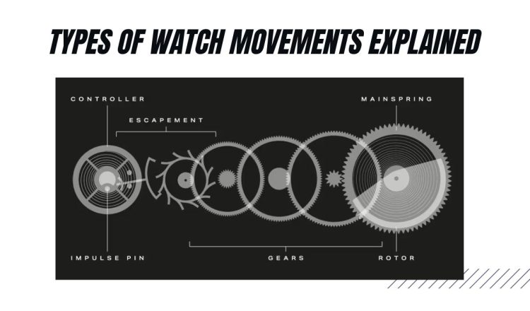 Types of Watch Movements Explained - Exquisite Timepieces